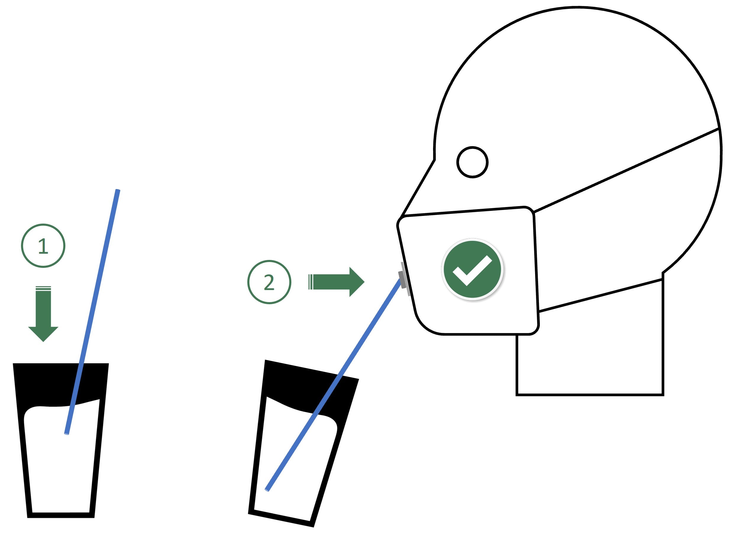 How to SIP your drink – SIPmask