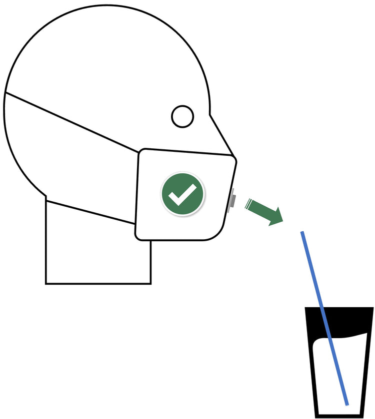 How to SIP your drink – SIPmask