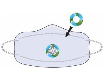 Install SIP Valve onto any mask – SIPmask